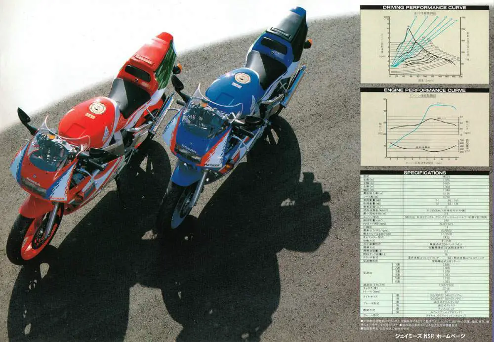 Información detallada de 1992 Honda NSR 250R MC21 | Fotos y ...