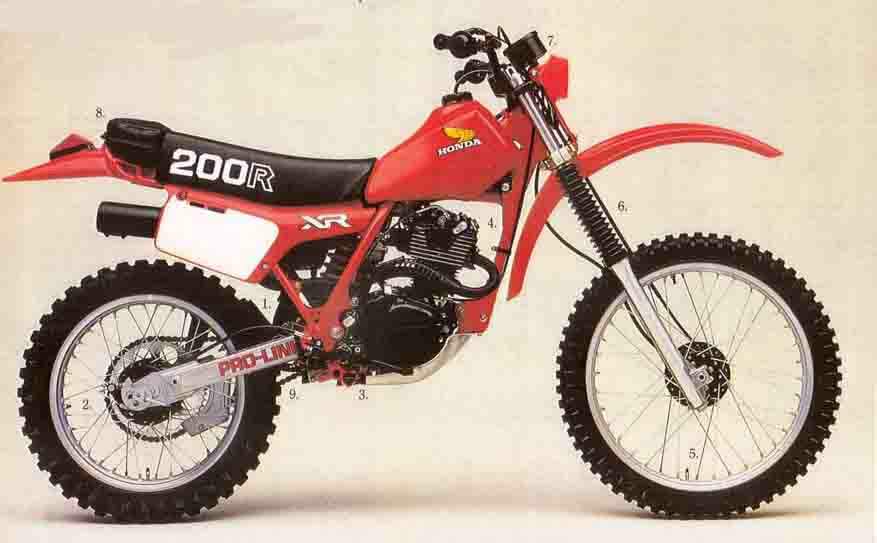 Información detallada de 1983 Honda XR200R | Fotos y Especificaciones