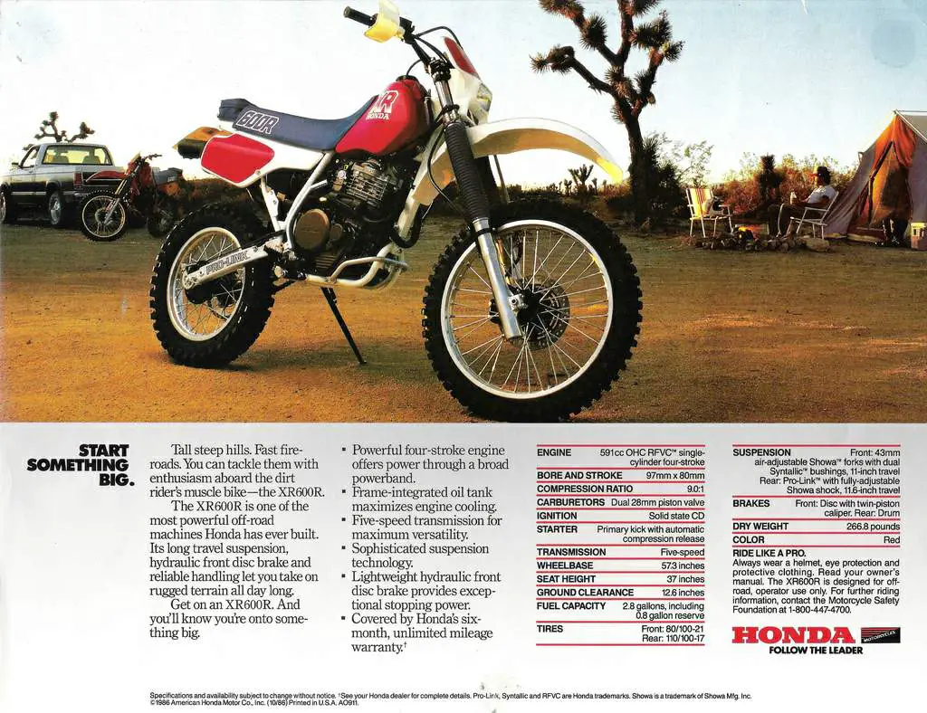 Información detallada de 1987 Honda XR 600R | Fotos y Especificaciones