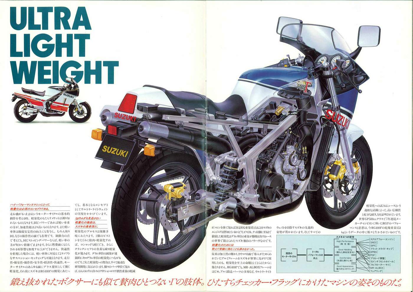 Información detallada de suzuki rg400 | Fotos y Especificaciones