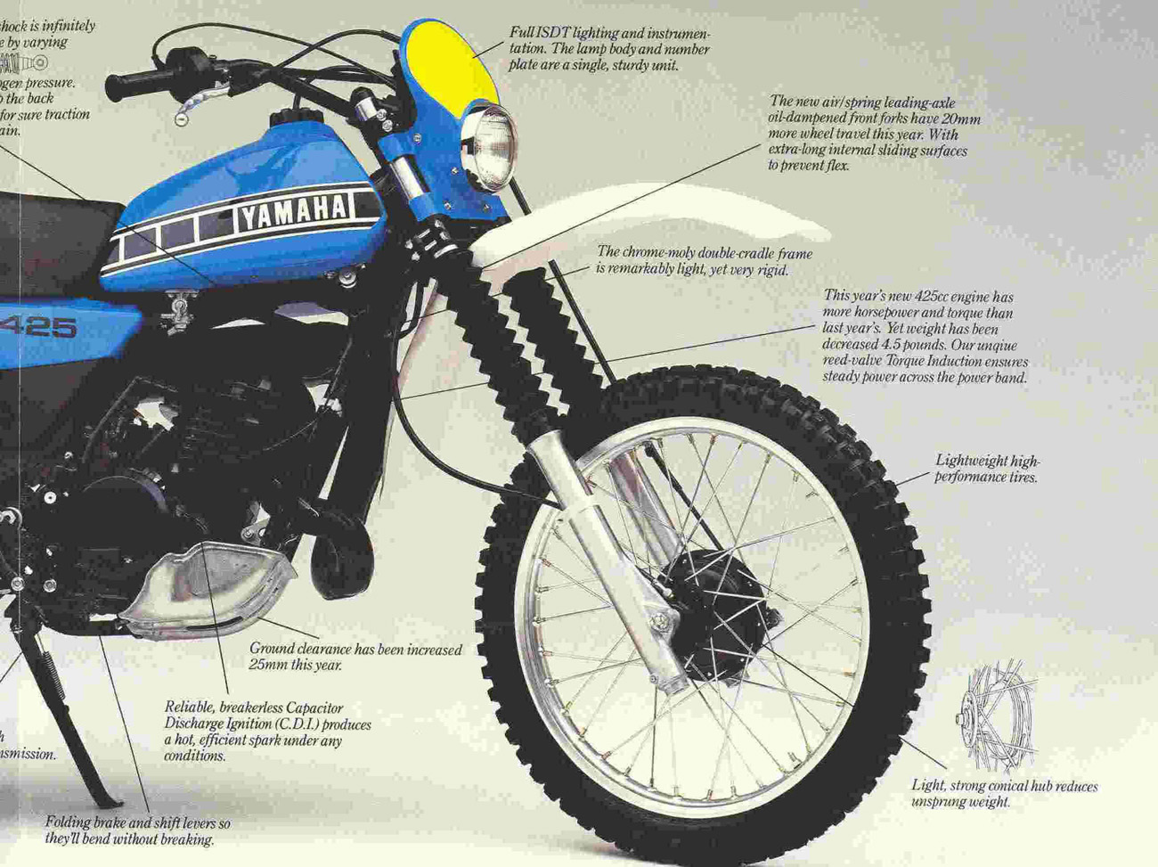 Información detallada de Yamaha TI 490 | Fotos y Especificaciones