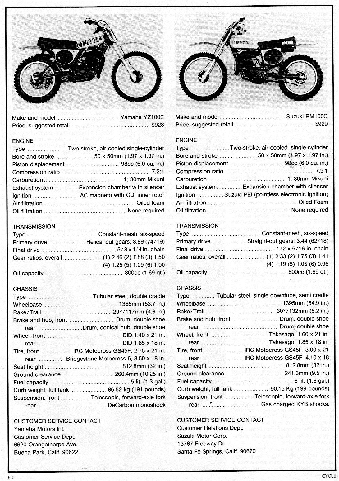 Información detallada de 1978 Yamaha YZ 100 frente a Suzuki RM 100 1978 ...